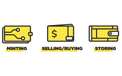 Animated Motion Graphics Explainer Video Nft Educational