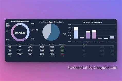 a guide to debugging python code and why you should learn it by