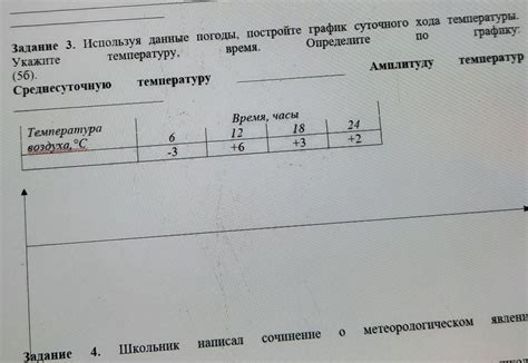 Задание 3 Используя данные погоды постройте график суточного хода Школьные Знания Com
