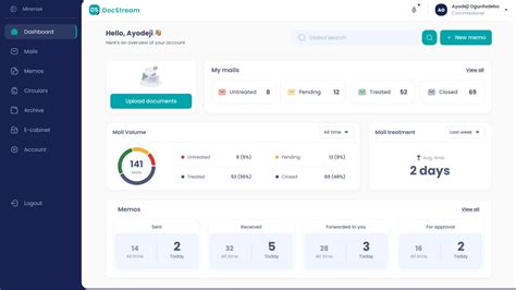 I Will Develop Chatgpt Ai App Ai Saas Ai Web Application Llm Ai