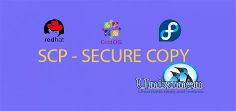 Scp Command In Linuxunix Unixmen