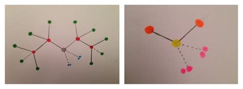 Intermolecular Forces 1 Diethyl Ether
