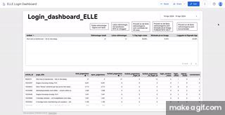 Refresh Data On Make A
