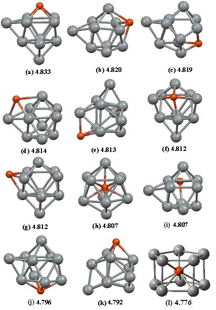 cusi 10 structures obtained by the mgac cpmd and binding energy per