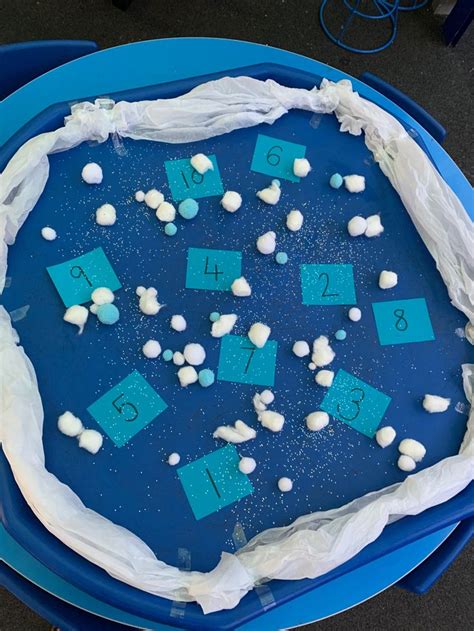 Eyfs Winter Counting Tuff Tray Tuff Tray Eyfs Numeracy