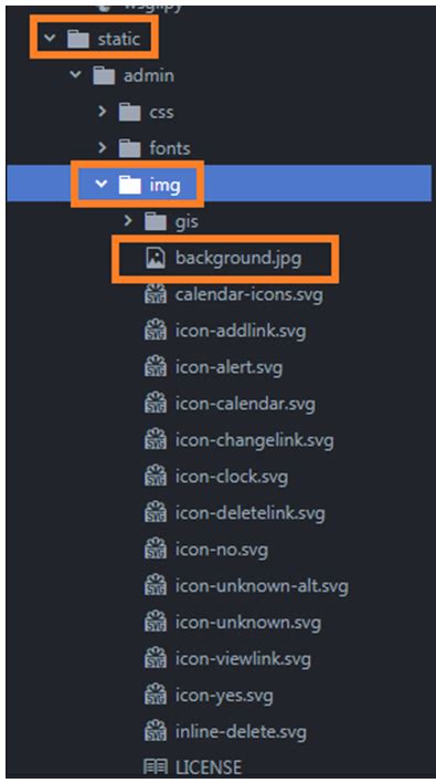 Django Static Files How Static Files Work In Django With Examples