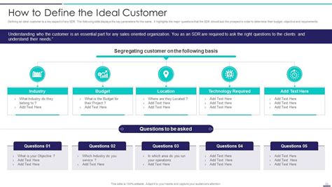 Sales Development Representative Playbook Powerpoint Presentation Slides Presentation Graphics