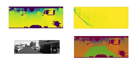 example of the lidar histogram method at work applied to a frame from
