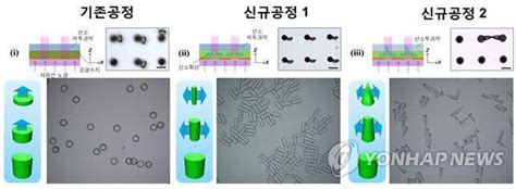 3차원 형상구현 포토리소그래피 공정기술 개발 연합뉴스