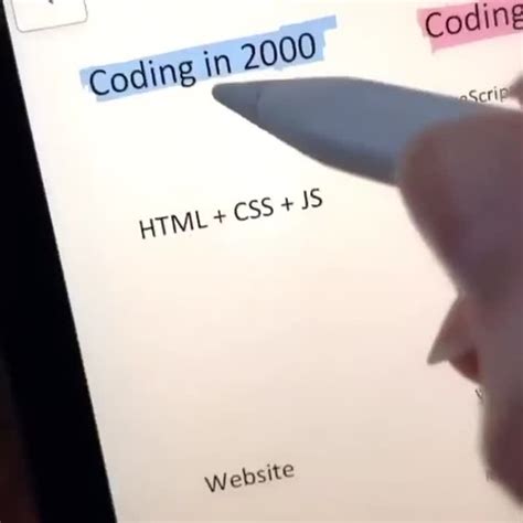 Mohammadreza Faraji On Linkedin Web Programming Javascript Programmer Coding