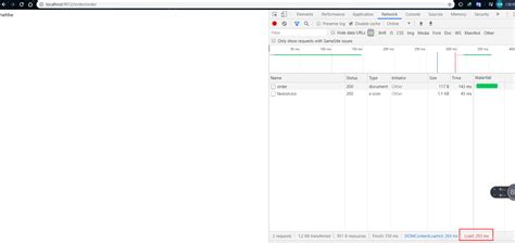 微服务：springcloud 高并发出现的问题以及解决办法（一篇文章给你安排的明明白白的！！！）微服务 高并发 Csdn博客