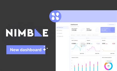 dataanalytics data businessintelligence datacollection nimble