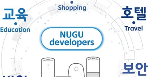 나도 Ai 개발자sk텔레콤 Ai 개발 오픈 플랫폼 공개