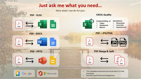 Improve Your Excel File By Sundayask Fiverr