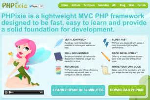 20 Best Php Frameworks For Developers Code Geekz