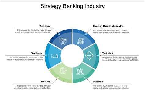 Strategy Banking Industry Ppt Powerpoint Presentation Inspiration Ideas