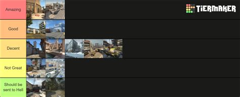CSGO Maps Tier List Community Rankings TierMaker