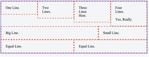 Html Css3 Grid System Without Rows Stack Overflow