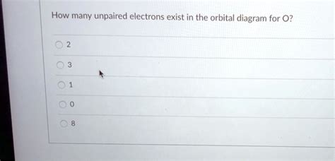 How Many Unpaired Electrons Exist In The Orbital Diagram For 0 52994