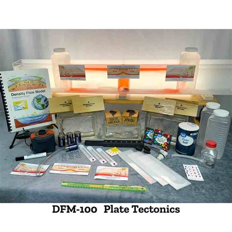 Density Flow Models Density Educational Innovations Inc