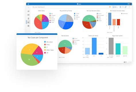 Automated Qa Test Management Tool — Aqua Cloud