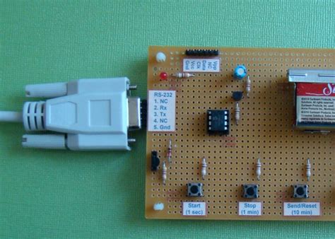 RS Connection Embedded Lab