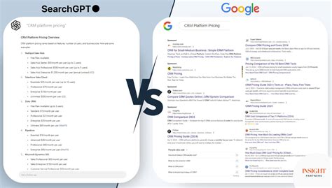 We Put Searchgpt To The Test Heres What It Means For Saas Marketing