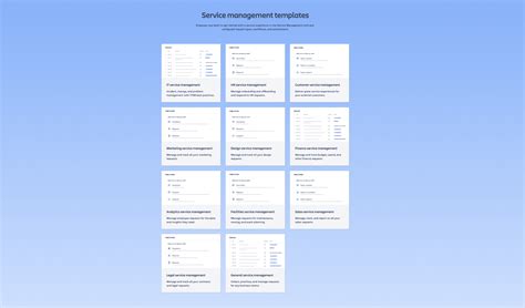 Jira Service Management Templates Get Started And Best Practices