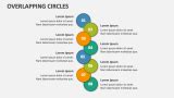 Overlapping Circles Template For PowerPoint And Google Slides PPT Slides