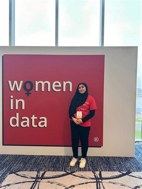 Aleena Saleem Ullah On Linkedin Womenindata