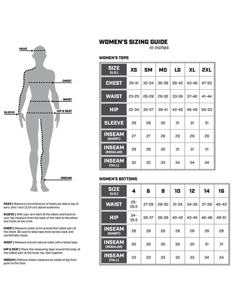 Size Chart Byneeks