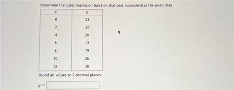 Solved Determine The Cubic Regression Function That Best Chegg