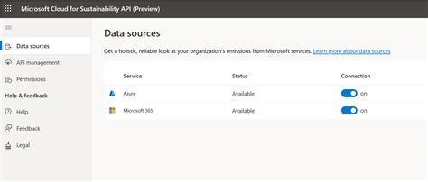 Cloud For Sustainability API Preview Overview Microsoft Cloud For