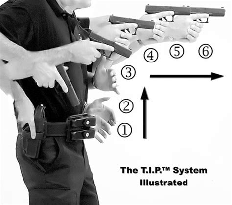 Pistol Drawing Techniques