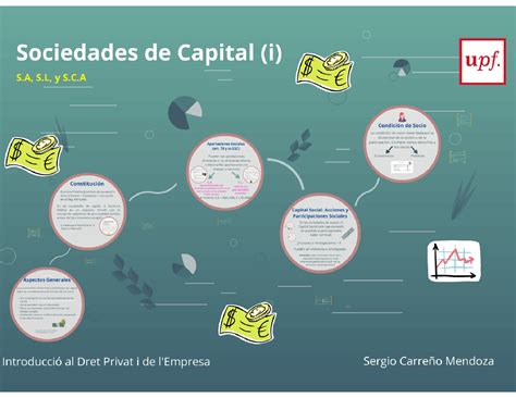 Las Sociedades De Capital Características Y Propiedades Ejercicios