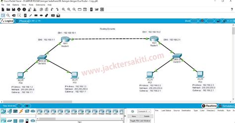 Belajar Packet Tracer 17 Cara Konfigurasi Routing Dynamic Dengan Dua