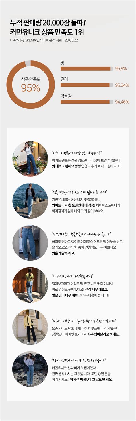 2만장돌파기장옵션 내추럴 와이드 핏 데님 팬츠
