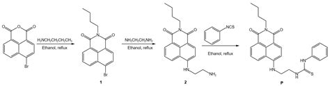 Detection Of Silver And Mercury Ions Using Naphthalimide Based Fluorescent Probe