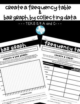 Create A Frequency Table And Bar Graph By Tay Teaching Texas TPT