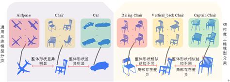 Jing Bai at North Minzu University 北方民族大学