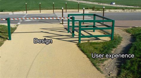 User Experience And Design Mono