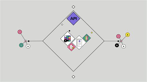 BANK API Explainer Video On Behance