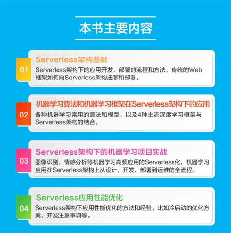 Serverless 架构下的 Ai 应用开发：入门、实战与性能优化阿里云阿里巴巴云原生infoq写作社区