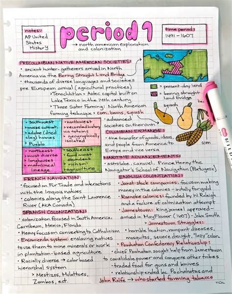 Apush Notes Period 1 Ap World History Notes Apush Notes School