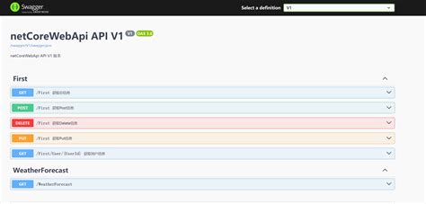 从零开始：如何在net Core Web Api中完美配置swagger文档netcore Swagger Csdn博客