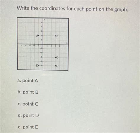 Solved Write The Coordinates For Each Point On The Graph Ao Chegg