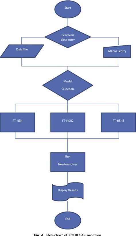 wagner fischer algorithm semantic scholar
