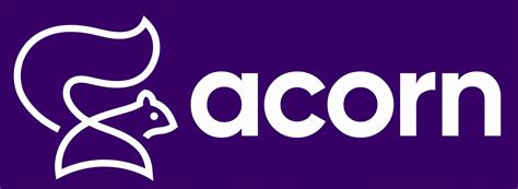 Using Acorn To Deploy A React Application To Kubernetes By Michael