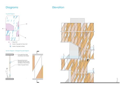 Architecture Project Triangular Façade Of Aluminum And Concrete