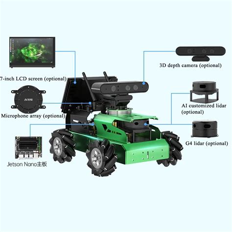 2022 ROS Robot AI Vision Smart Car Programming Slam Radar Mapping